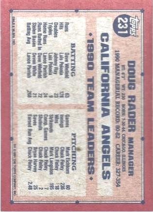 Doug Rader #231 Prices | 1991 Topps | Baseball Cards