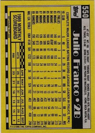 Julio Franco #550 Prices | 1990 Topps | Baseball Cards