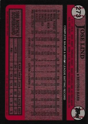 Jose Lind #273 Prices | 1989 Topps | Baseball Cards