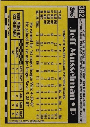 Jeff Musselman #382 Prices | 1990 Topps | Baseball Cards