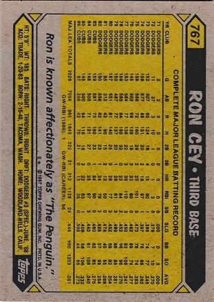 Ron Cey #767 Prices | 1987 Topps | Baseball Cards