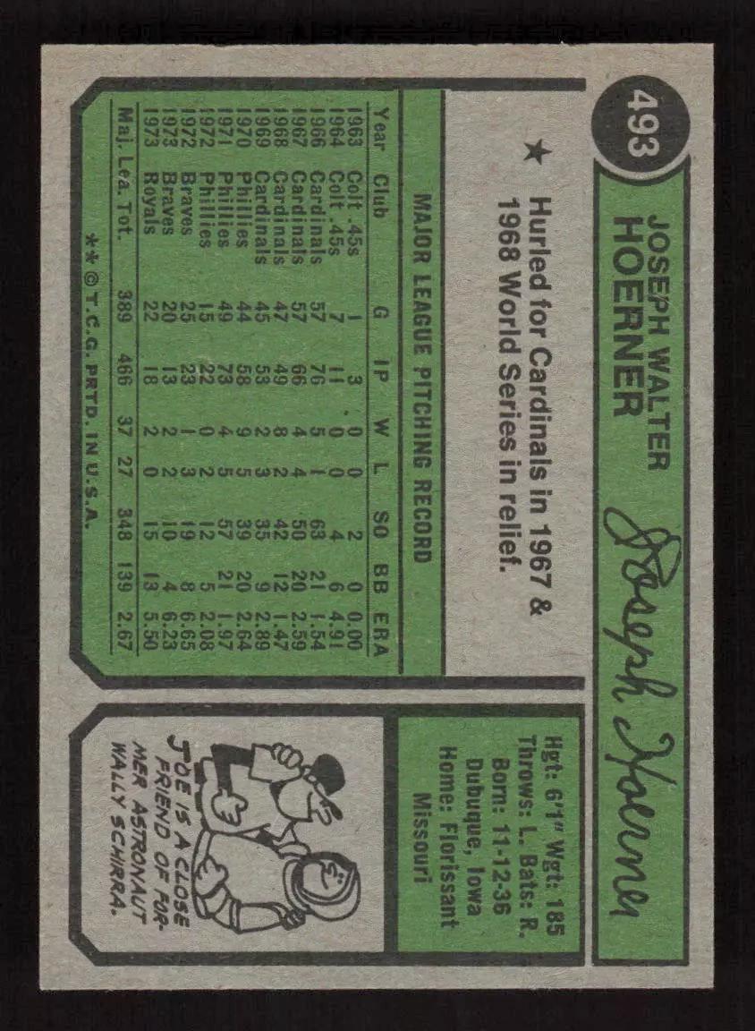 Joe Hoerner #493 Prices | 1974 Topps | Baseball Cards