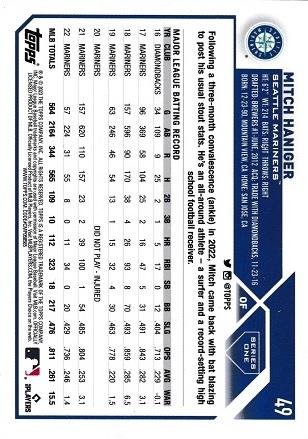 Mitch Haniger #49 Prices | 2023 Topps | Baseball Cards