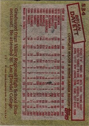 Brian Dayett #534 Prices | 1985 Topps | Baseball Cards