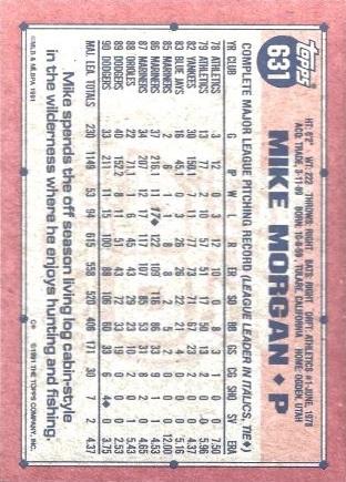 Mike Morgan #631 Prices | 1991 Topps | Baseball Cards