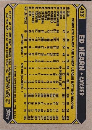 Ed Hearn #433 Prices [Rookie] | 1987 Topps | Baseball Cards