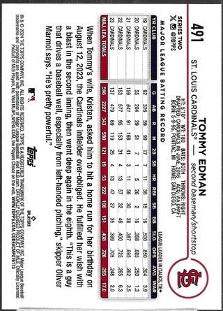 Tommy Edman #491 Prices | 2024 Topps | Baseball Cards