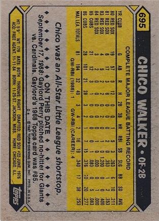Chico Walker #695 Prices [Rookie] | 1987 Topps | Baseball Cards