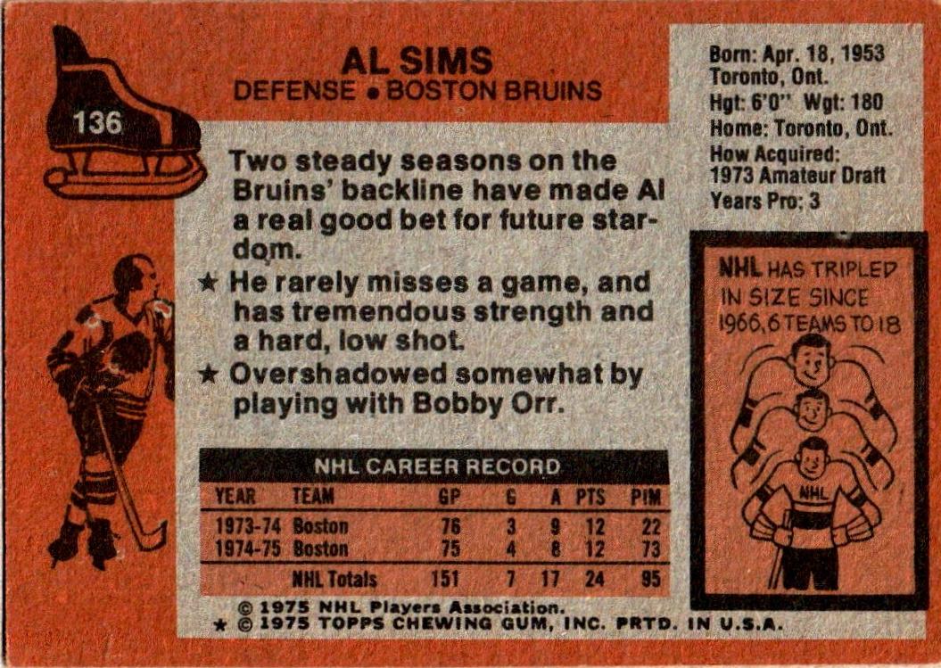 Al Sims #136 Prices | 1975 Topps | Hockey Cards