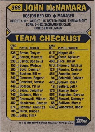 John McNamara #368 Prices | 1987 Topps | Baseball Cards