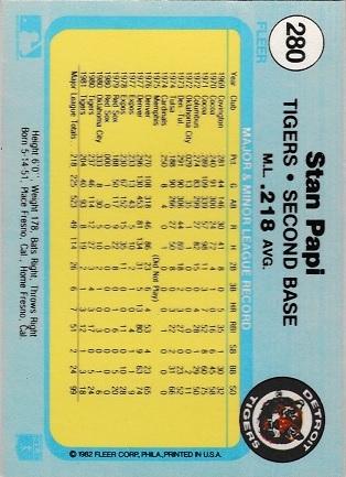 Stan Papi #280 Prices | 1982 Fleer | Baseball Cards
