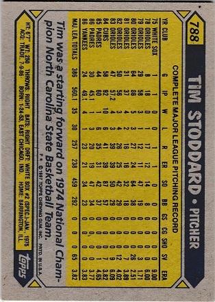 Tim Stoddard #788 Prices | 1987 Topps | Baseball Cards