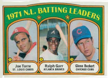 1971 N.L. Batting Leaders #85 Prices | 1972 Topps | Baseball Cards
