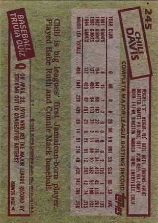 Chili Davis #245 Prices | 1985 Topps | Baseball Cards