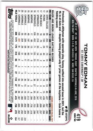 Tommy Edman #419 Prices | 2022 Topps | Baseball Cards