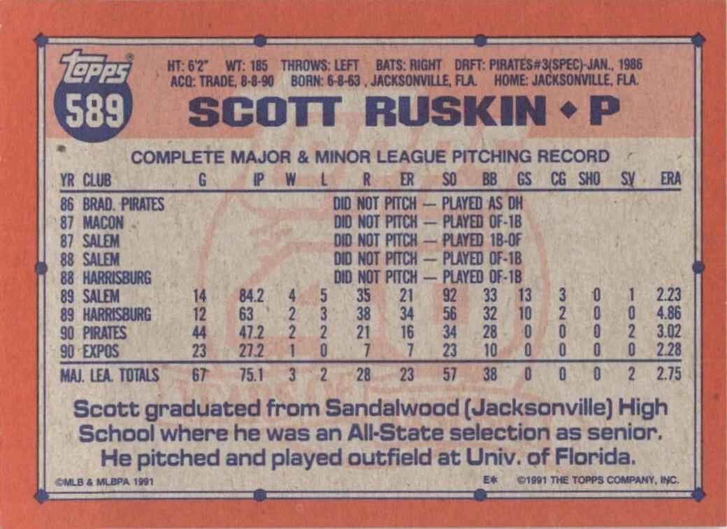 Scott Ruskin #589 Prices | 1991 Topps | Baseball Cards