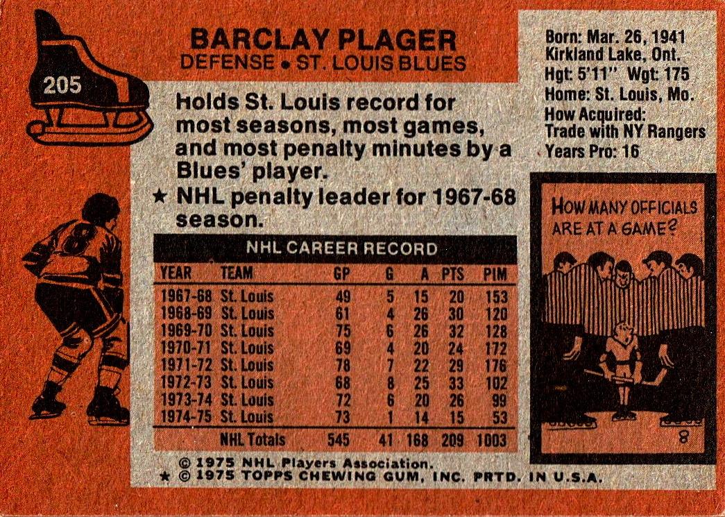Barclay Plager #205 Prices | 1975 Topps | Hockey Cards