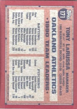 Tony LaRussa #171 Prices | 1991 Topps | Baseball Cards