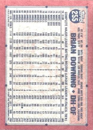 Brian Downing #255 Prices | 1991 Topps | Baseball Cards
