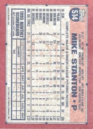 Mike Stanton #514 Prices | 1991 Topps | Baseball Cards