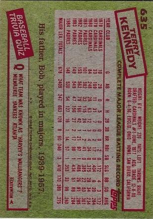 Terry Kennedy #635 Prices | 1985 Topps | Baseball Cards