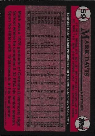 Mark Davis #59 Prices | 1989 Topps | Baseball Cards