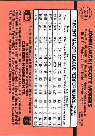 Jack Morris #639 Prices | 1990 Donruss | Baseball Cards