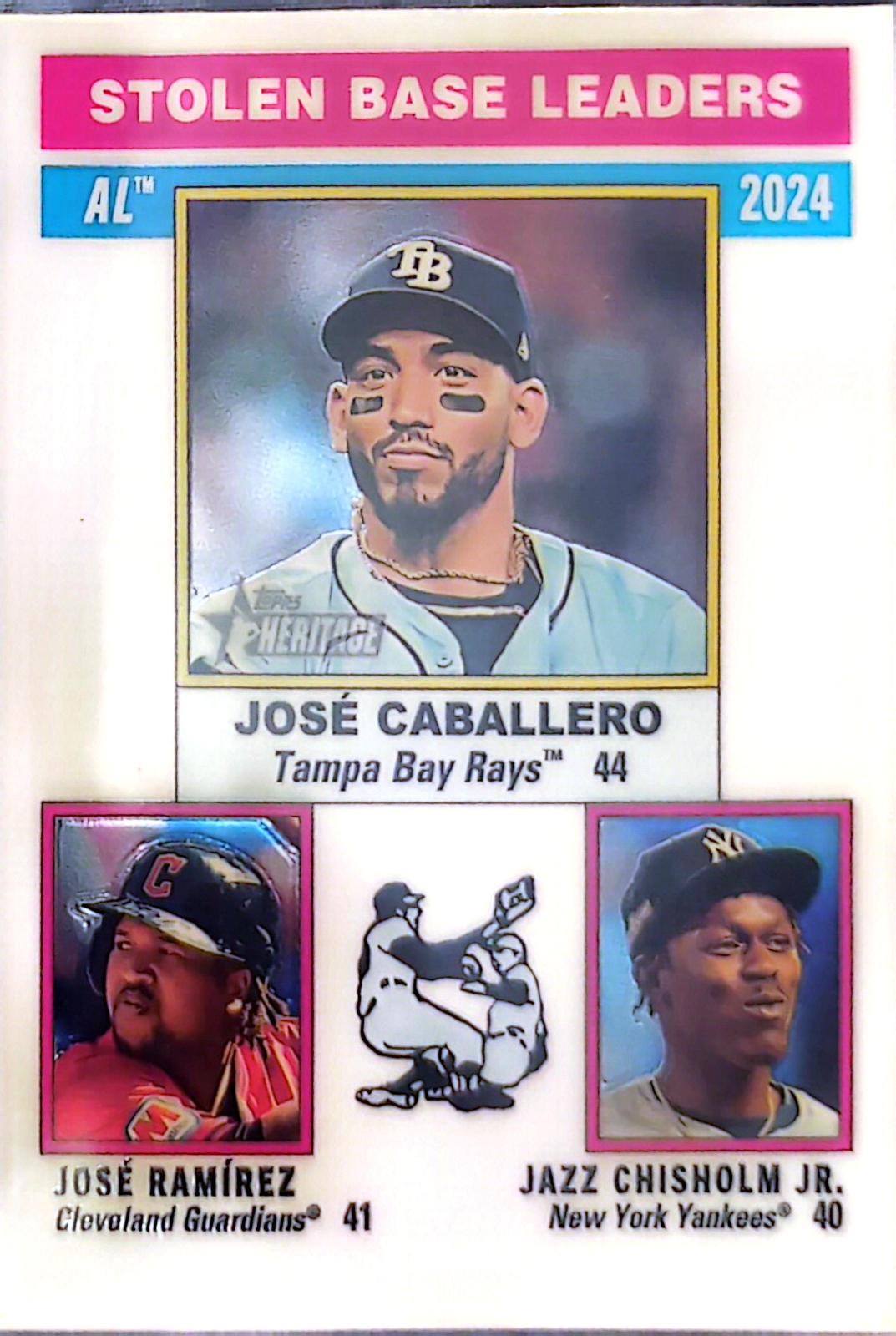 Jose Ramirez [Chrome Variation] #198 Prices | 2025 Topps Heritage ...