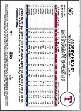 Andrew Heaney #665 Prices | 2024 Topps | Baseball Cards