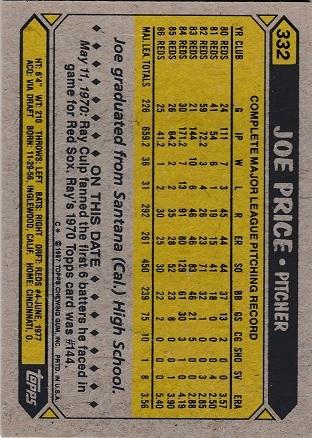 Joe Price #332 Prices | 1987 Topps | Baseball Cards