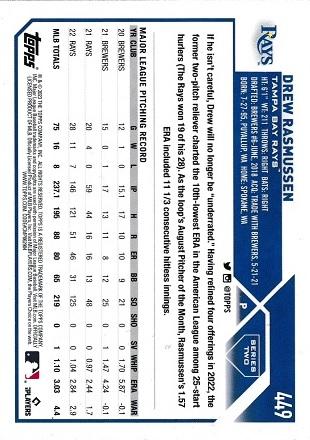 Drew Rasmussen #449 Prices | 2023 Topps | Baseball Cards