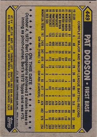 Pat Dodson #449 Prices [Rookie] | 1987 Topps | Baseball Cards