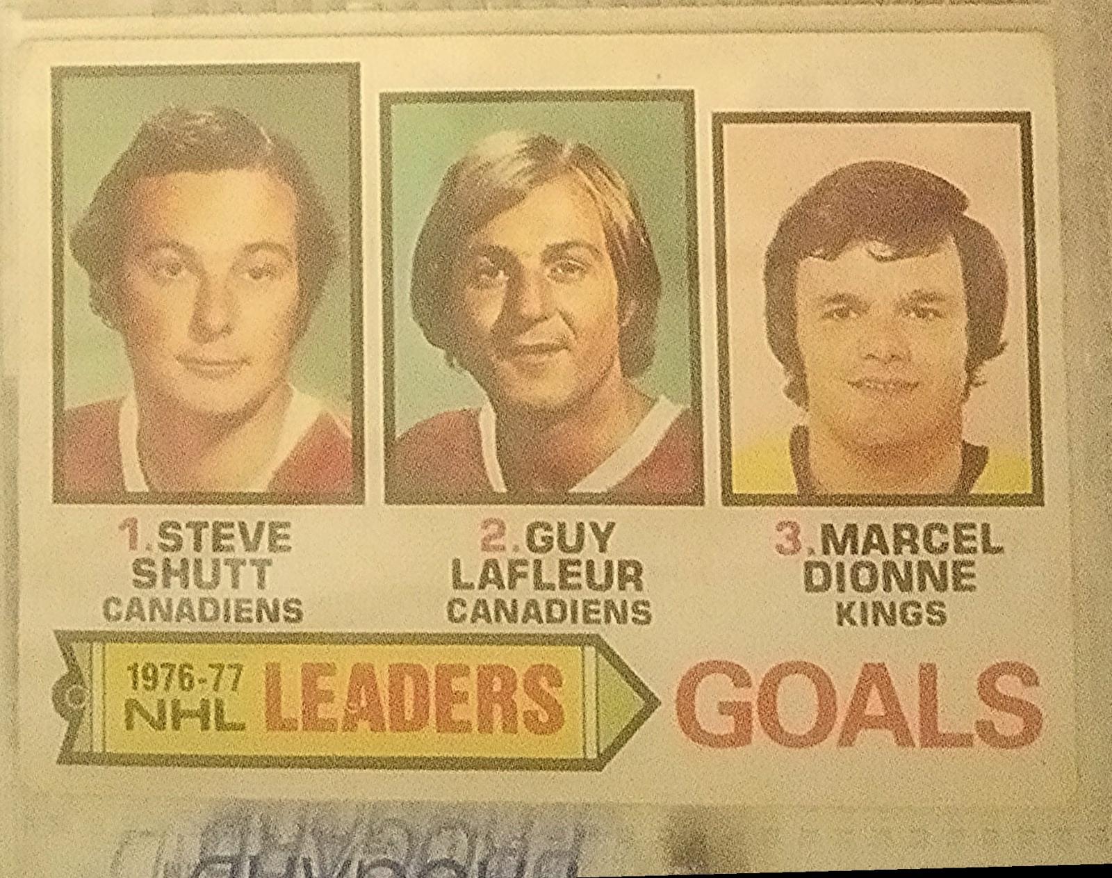 Leaders Goals #1 Prices | 1977 O-Pee-Chee | Hockey Cards