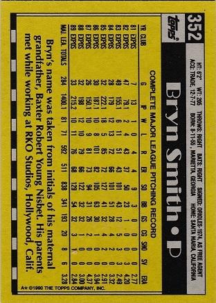 Bryn Smith #352 Prices | 1990 Topps | Baseball Cards