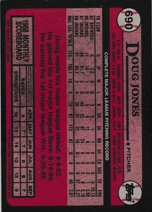 Doug Jones #690 Prices | 1989 Topps | Baseball Cards