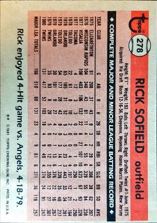 Rick Sofield #278 Prices | 1981 Topps | Baseball Cards