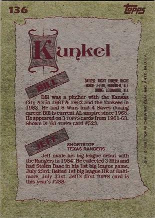 Father Son [Bill Kunkel, Jeff Kunkel] #136 Prices | 1985 Topps ...
