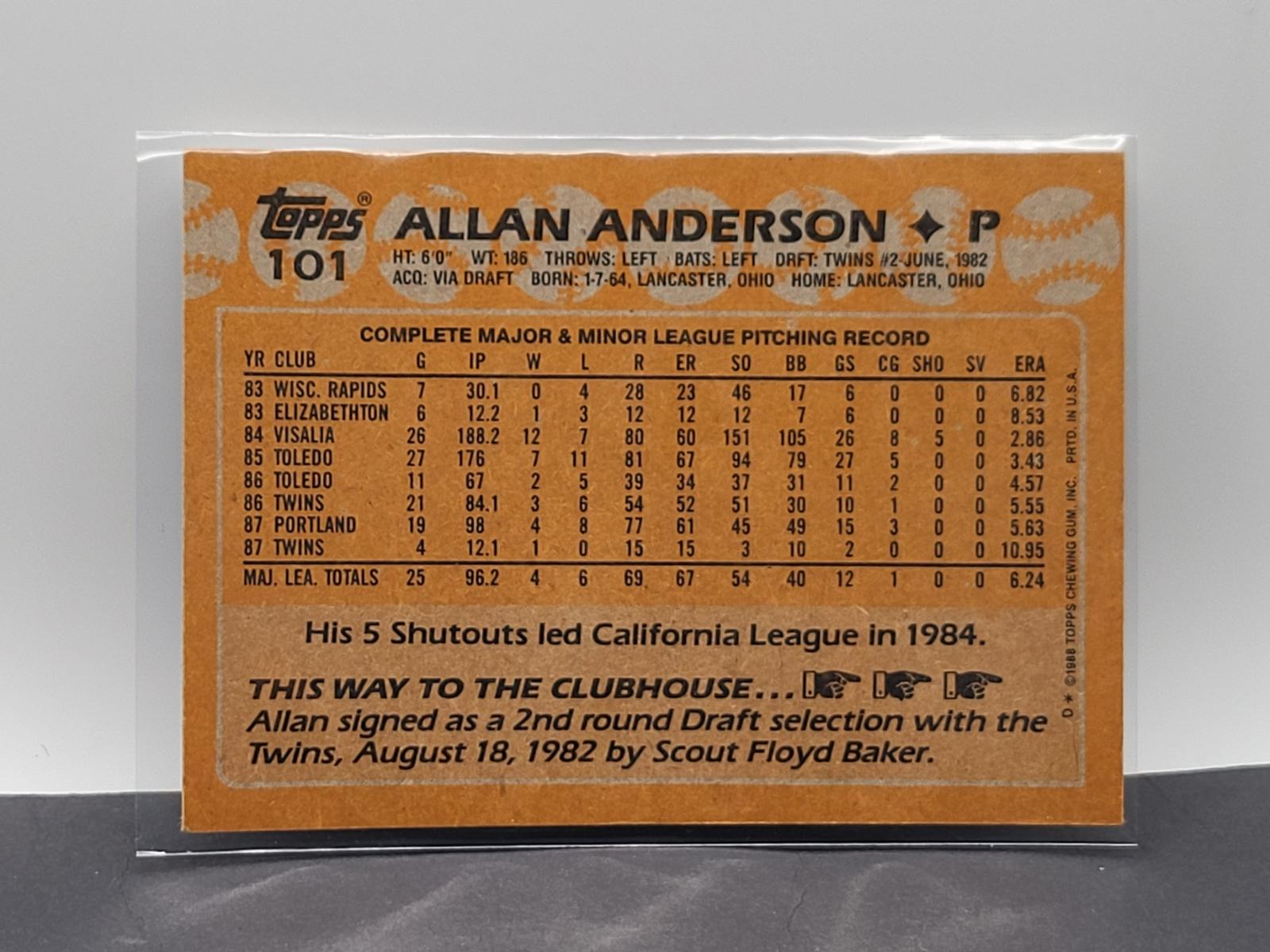 Allan Anderson #101 Prices | 1988 Topps | Baseball Cards