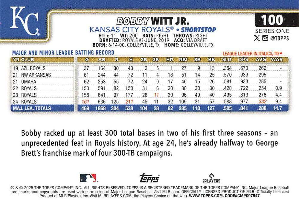 Bobby Witt Jr. #100 Prices | 2025 Topps | Baseball Cards