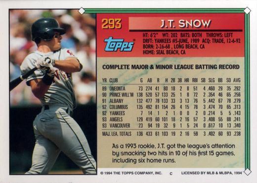 J.T. Snow #293 Prices | 1994 Topps | Baseball Cards