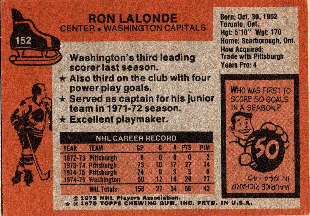 Ron Lalonde #152 Prices | 1975 Topps | Hockey Cards
