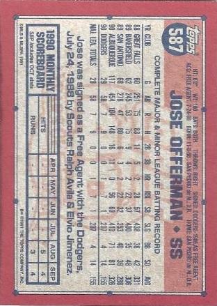 Jose Offerman #587 Prices [Rookie] | 1991 Topps | Baseball Cards