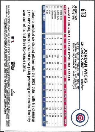 Jordan Wicks #613 Prices [Rookie] | 2024 Topps | Baseball Cards