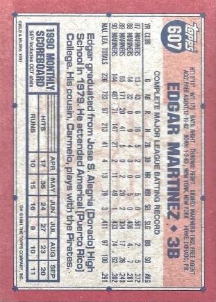Edgar Martinez #607 Prices | 1991 Topps | Baseball Cards