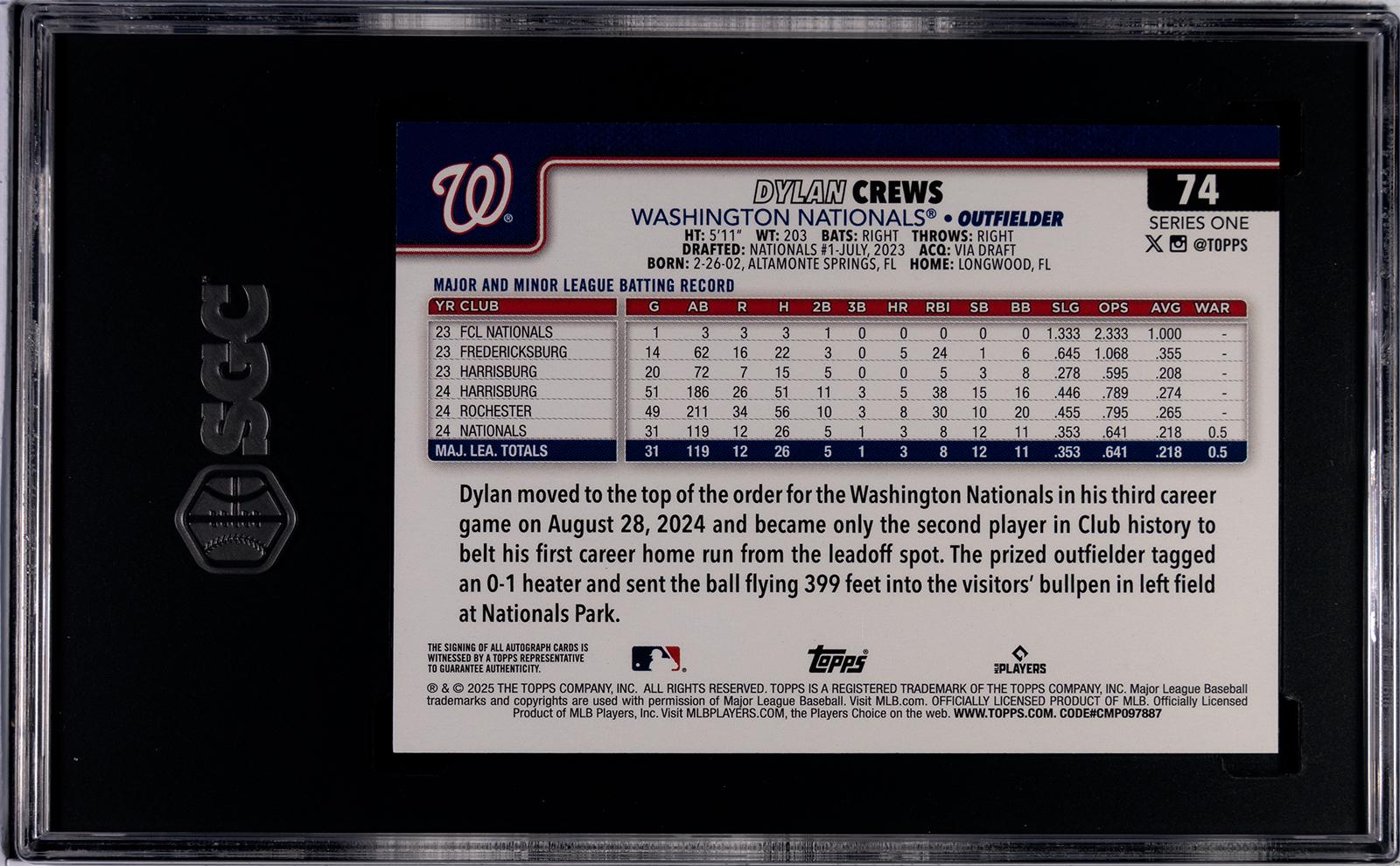 Dylan Crews [Flagship Real One Autograph] #74 Prices | 2025 Topps ...