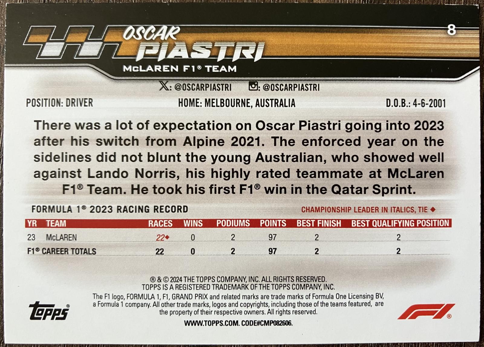 Oscar Piastri #8 Prices | 2024 Topps Paddock Pass Formula 1 | Racings Cards