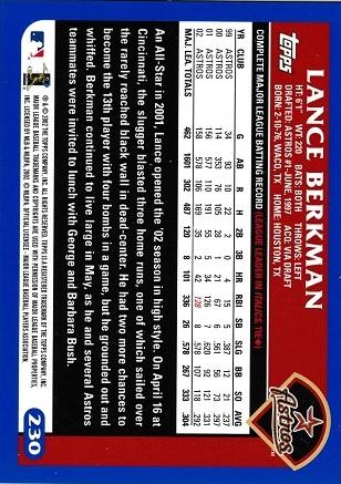Lance Berkman #230 Prices | 2003 Topps | Baseball Cards