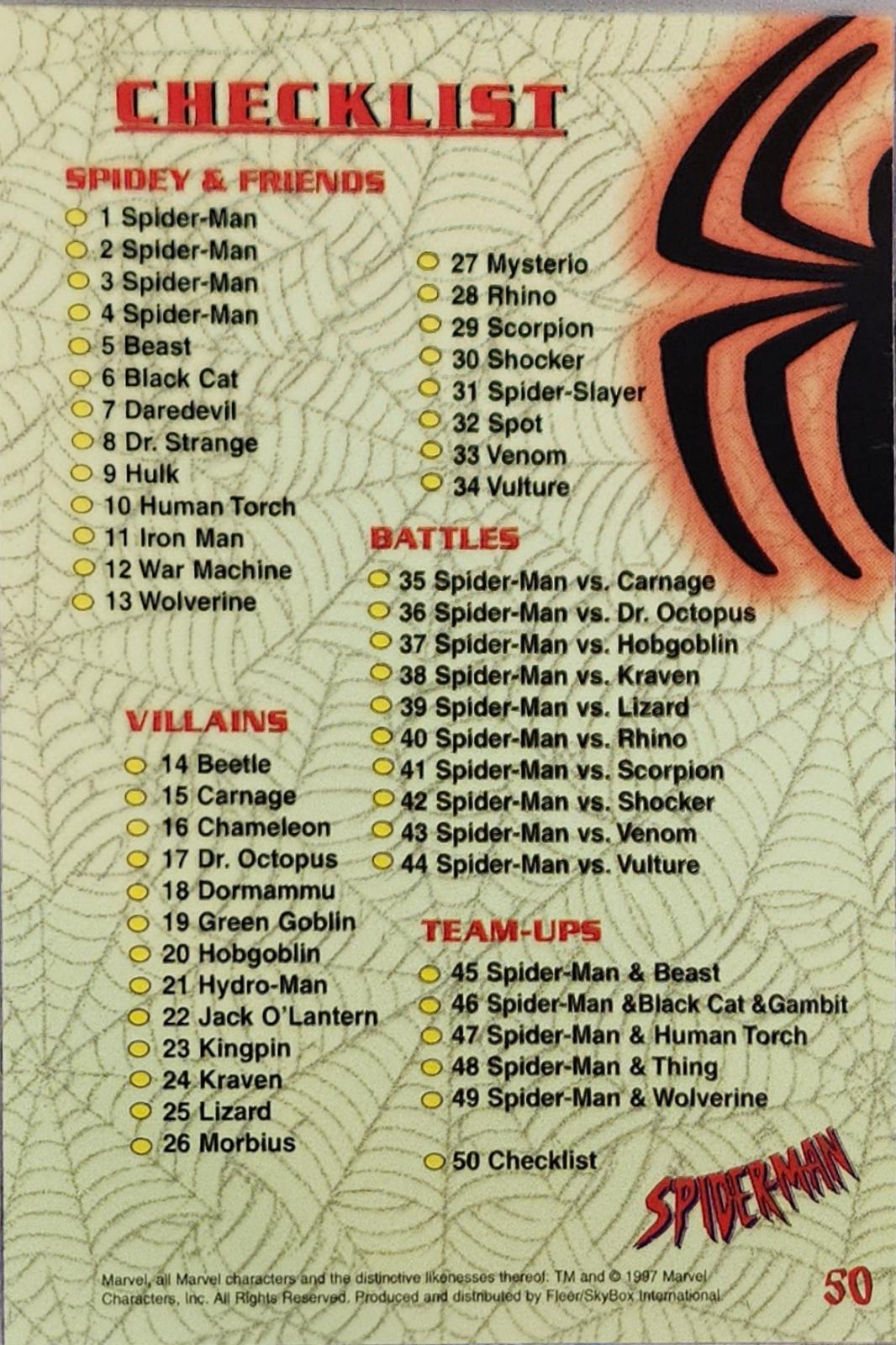 Checklist #50 Prices | Marvel 1997 Fleer Spider-Man 99 Cents | Marvel Cards