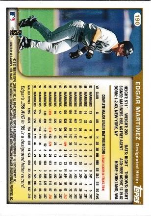 Edgar Martinez #190 Prices | 1999 Topps | Baseball Cards