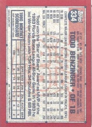 Todd Benzinger #334 Prices | 1991 Topps | Baseball Cards